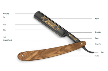 Using Straight Razors for Beginners | Cut Throat Club